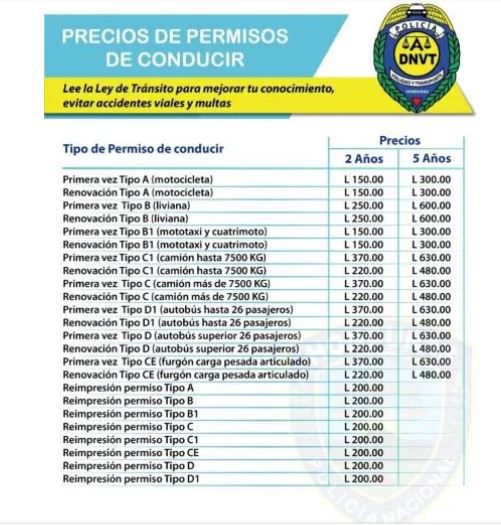 Licencia de conducir en Honduras: así es el examen práctico Licencia de conducir en Honduras: así es el examen práctico